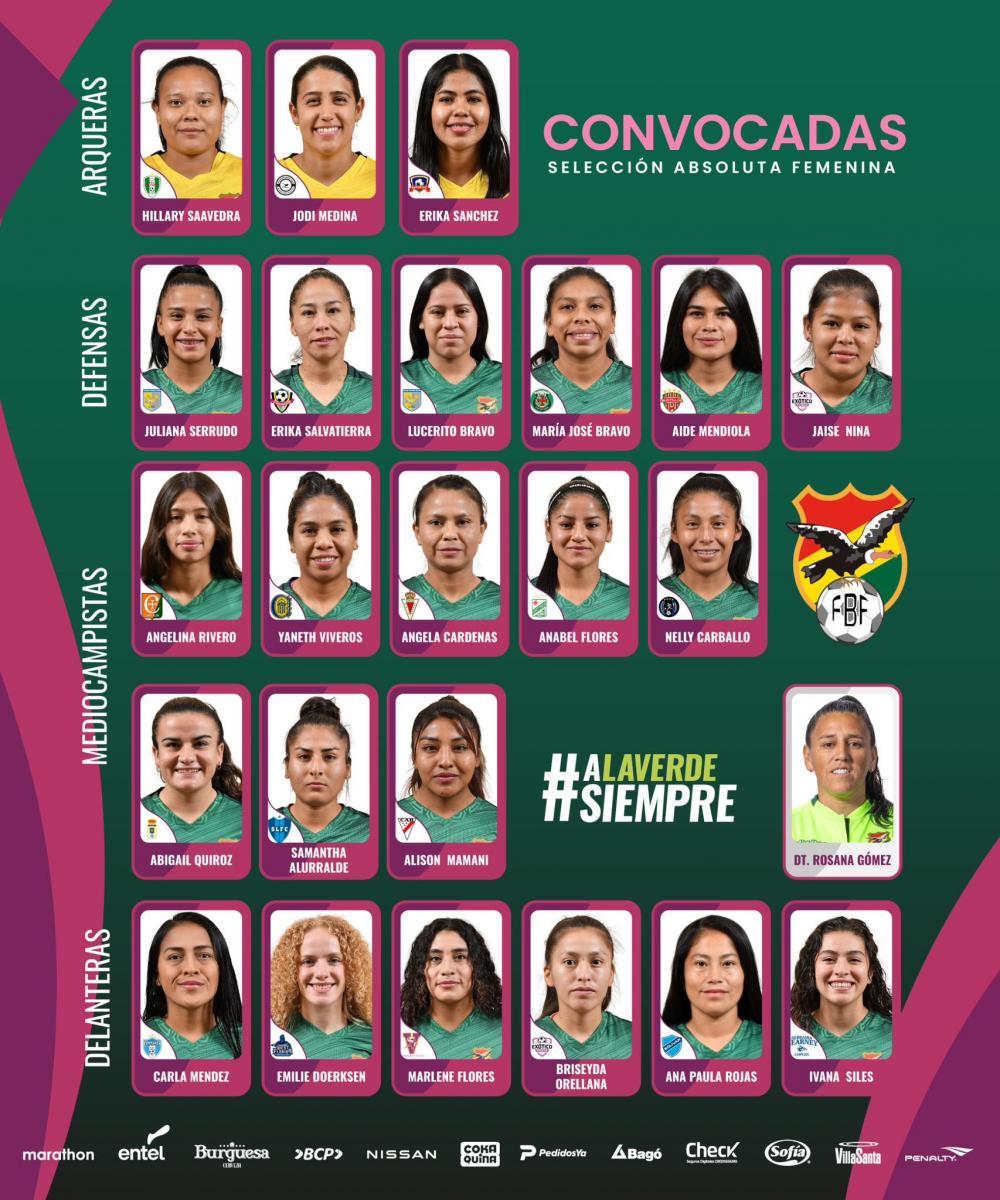 Convocatoria Bolivia para la Copa América Femenina 2025: calendario ...